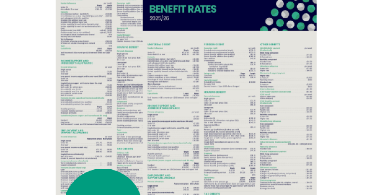 A4 Benefit Rates Chart (pack of 2), 2025/26